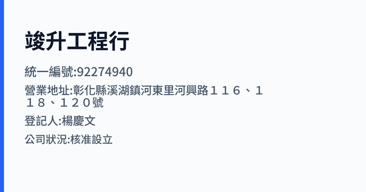 竣升工程行 - 統編 92274940(彰化縣) 公司登記資料與營業項目詳細圖表