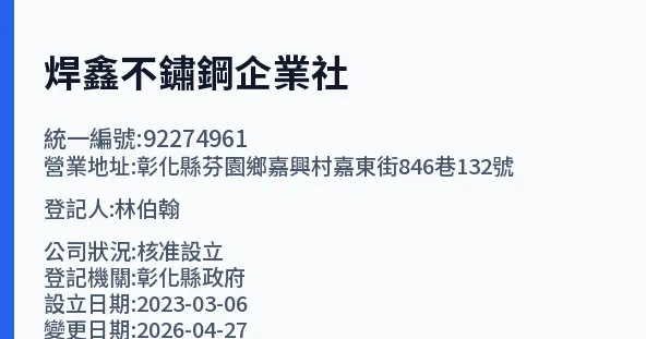 焊鑫不鏽鋼企業社的照片-統編 92274961(彰化縣) 公司登記資料與營業項目詳細圖表
