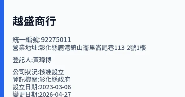 越盛商行的照片-統編 92275011(彰化縣) 公司登記資料與營業項目詳細圖表