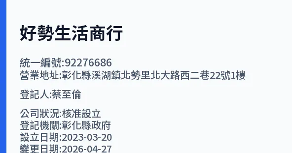 好勢生活商行的照片-統編 92276686(彰化縣) 公司登記資料與營業項目詳細圖表
