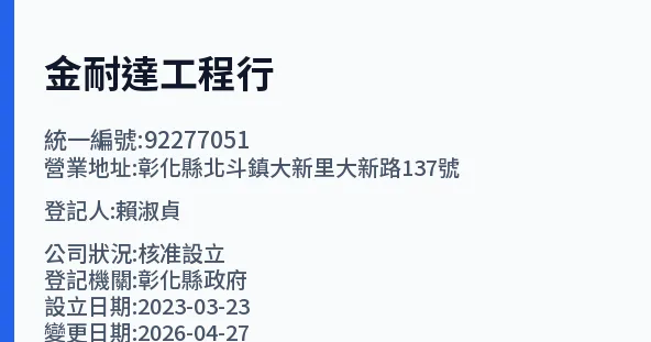 金耐達工程行的照片-統編 92277051(彰化縣) 公司登記資料與營業項目詳細圖表