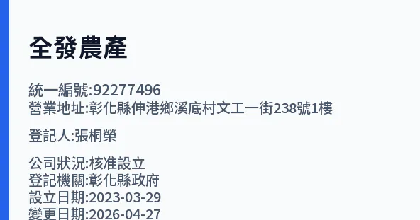 全發農產的照片-統編 92277496(彰化縣) 公司登記資料與營業項目詳細圖表