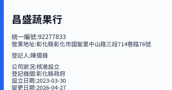 昌盛蔬果行的照片-統編 92277833(彰化縣) 公司登記資料與營業項目詳細圖表
