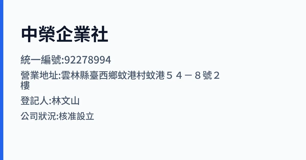 中榮企業社 - 統編 92278994(彰化縣) 公司登記資料與營業項目詳細圖表