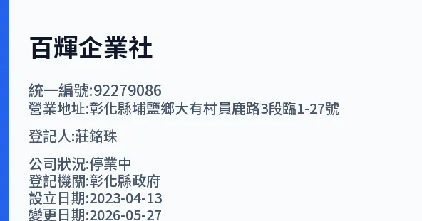 百輝企業社的照片-統編 92279086(彰化縣) 公司登記資料與營業項目詳細圖表