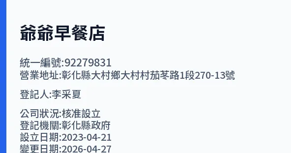 爺爺早餐店的照片-統編 92279831(彰化縣) 公司登記資料與營業項目詳細圖表