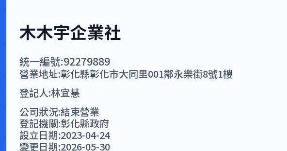 木木宇企業社的照片-統編 92279889(彰化縣) 公司登記資料與營業項目詳細圖表