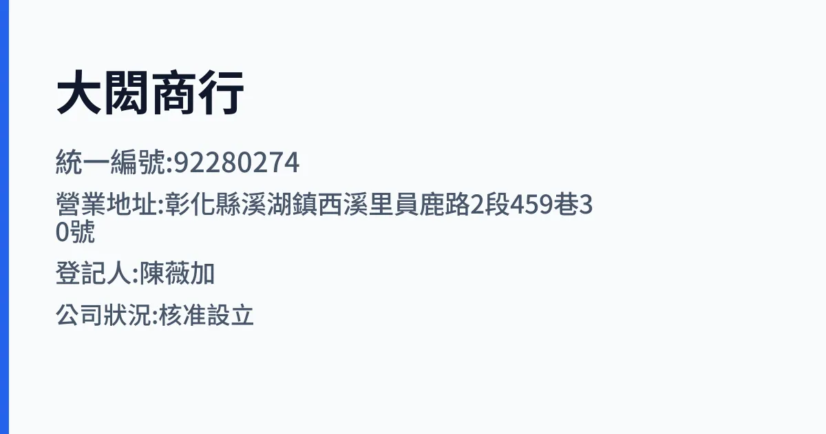 大閎商行 - 統編 92280274(彰化縣) 公司登記資料與營業項目詳細圖表