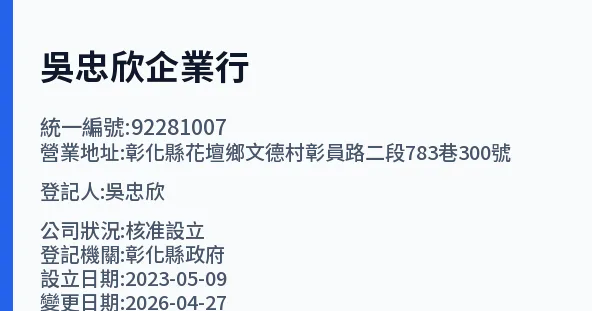 吳忠欣企業行的照片-統編 92281007(彰化縣) 公司登記資料與營業項目詳細圖表