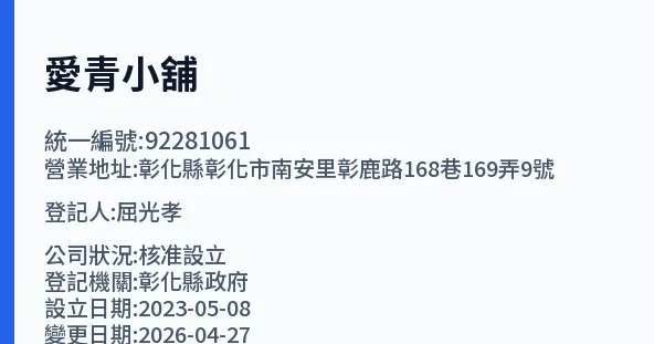 愛青小舖的照片-統編 92281061(彰化縣) 公司登記資料與營業項目詳細圖表