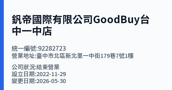 釩帝國際有限公司GoodBuy台中一中店的照片-統編 92282723(臺中市) 公司登記資料與營業項目詳細圖表