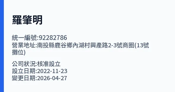 羅肇明的照片-統編 92282786(南投縣) 公司登記資料與營業項目詳細圖表