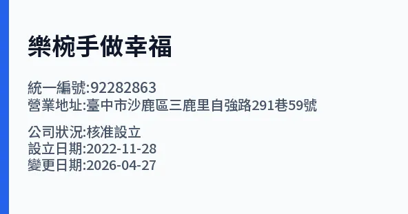 樂椀手做幸福的照片-統編 92282863(臺中市) 公司登記資料與營業項目詳細圖表