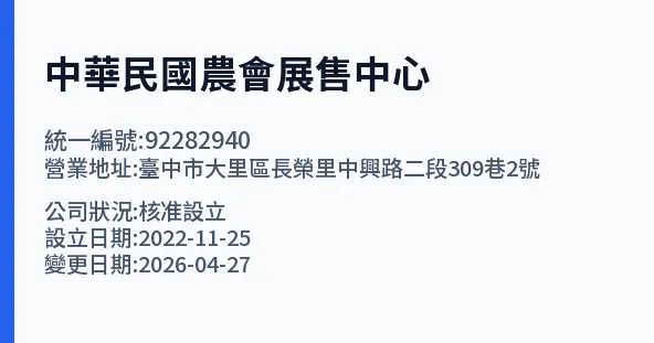 中華民國農會展售中心的照片-統編 92282940(臺中市) 公司登記資料與營業項目詳細圖表