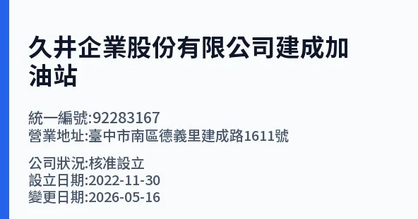 久井企業股份有限公司建成加油站的照片-統編 92283167(臺中市) 公司登記資料與營業項目詳細圖表