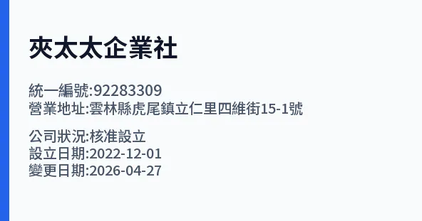 夾太太企業社的照片-統編 92283309(雲林縣) 公司登記資料與營業項目詳細圖表