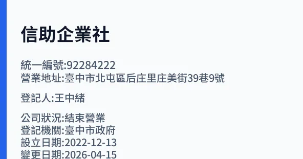 信助企業社的照片-統編 92284222(臺中市) 公司登記資料與營業項目詳細圖表