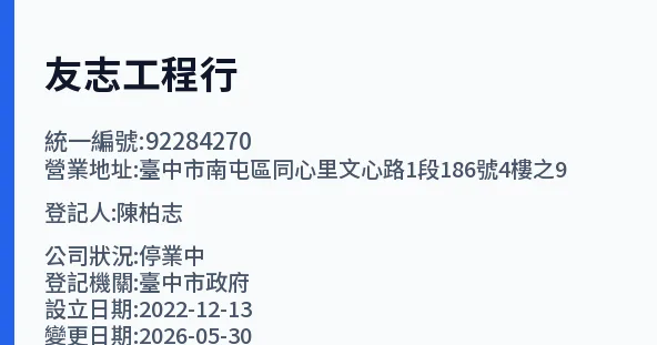 友志工程行的照片-統編 92284270(臺中市) 公司登記資料與營業項目詳細圖表
