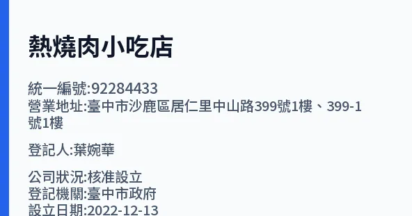 熱燒肉小吃店的照片-統編 92284433(臺中市) 公司登記資料與營業項目詳細圖表