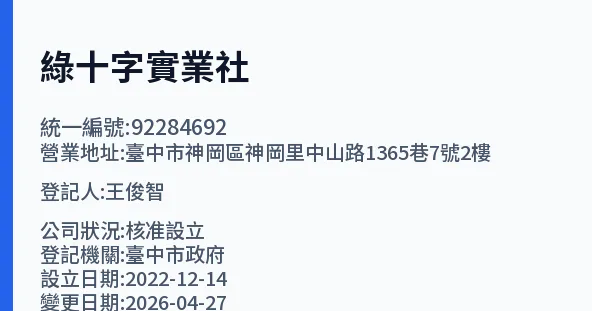 綠十字實業社的照片-統編 92284692(臺中市) 公司登記資料與營業項目詳細圖表