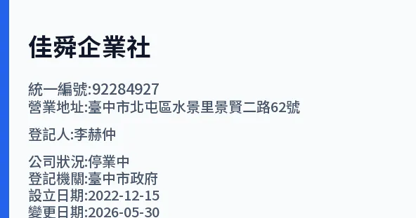 佳舜企業社的照片-統編 92284927(臺中市) 公司登記資料與營業項目詳細圖表