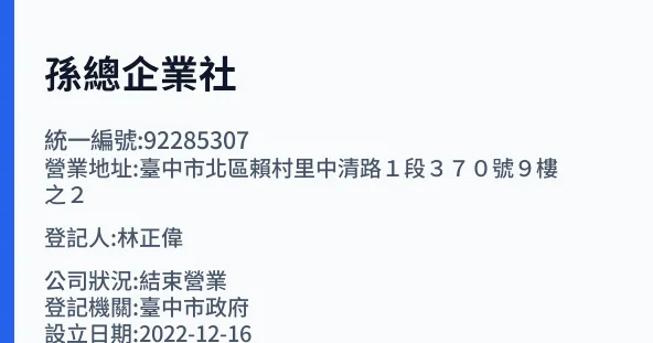 孫總企業社的照片-統編 92285307(臺中市) 公司登記資料與營業項目詳細圖表