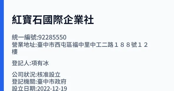 紅寶石國際企業社的照片-統編 92285550(臺中市) 公司登記資料與營業項目詳細圖表