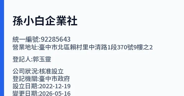 孫小白企業社的照片-統編 92285643(臺中市) 公司登記資料與營業項目詳細圖表