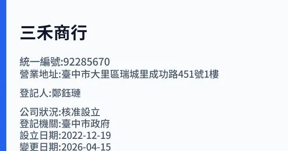 三禾商行的照片-統編 92285670(臺中市) 公司登記資料與營業項目詳細圖表