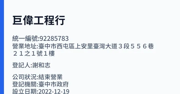 巨偉工程行的照片-統編 92285783(臺中市) 公司登記資料與營業項目詳細圖表