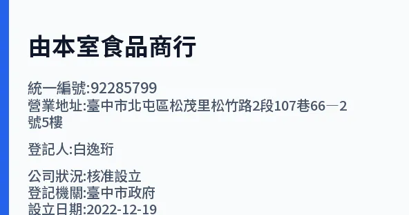 由本室食品商行的照片-統編 92285799(臺中市) 公司登記資料與營業項目詳細圖表