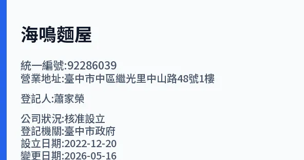 海鳴麵屋的照片-統編 92286039(臺中市) 公司登記資料與營業項目詳細圖表
