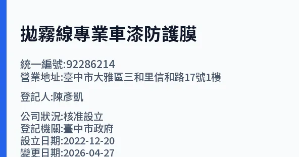 拋霧線專業車漆防護膜的照片-統編 92286214(臺中市) 公司登記資料與營業項目詳細圖表