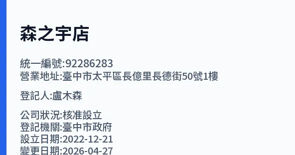 森之宇店的照片-統編 92286283(臺中市) 公司登記資料與營業項目詳細圖表