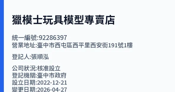 獵模士玩具模型專賣店的照片-統編 92286397(臺中市) 公司登記資料與營業項目詳細圖表