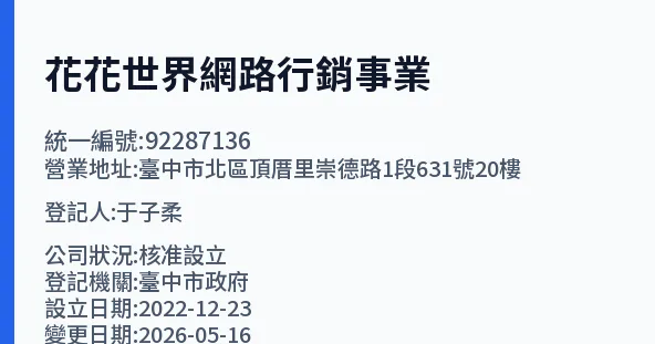 花花世界網路行銷事業的照片-統編 92287136(臺中市) 公司登記資料與營業項目詳細圖表