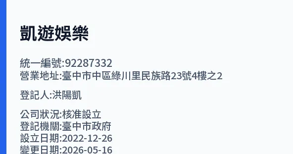 凱遊娛樂的照片-統編 92287332(臺中市) 公司登記資料與營業項目詳細圖表