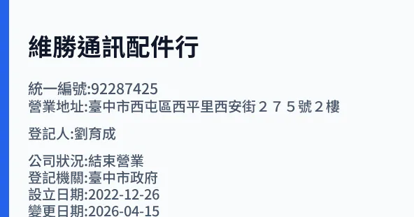 維勝通訊配件行的照片-統編 92287425(臺中市) 公司登記資料與營業項目詳細圖表
