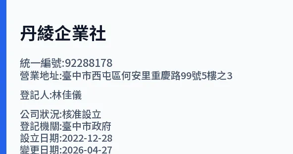 丹綾企業社的照片-統編 92288178(臺中市) 公司登記資料與營業項目詳細圖表