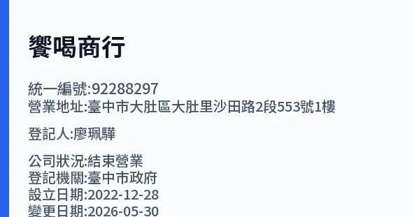 饗喝商行的照片-統編 92288297(臺中市) 公司登記資料與營業項目詳細圖表
