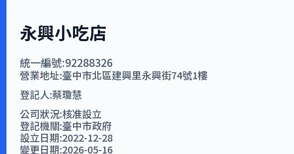 永興小吃店的照片-統編 92288326(臺中市) 公司登記資料與營業項目詳細圖表