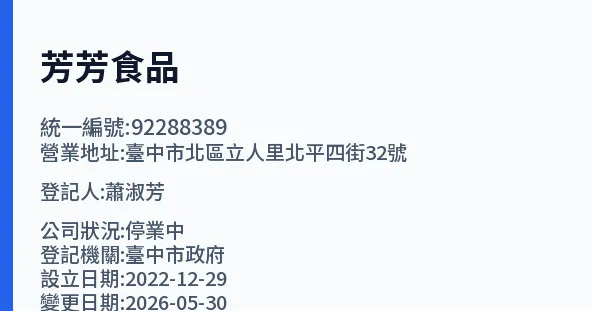 芳芳食品的照片-統編 92288389(臺中市) 公司登記資料與營業項目詳細圖表