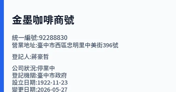 金墨咖啡商號的照片-統編 92288830(臺中市) 公司登記資料與營業項目詳細圖表