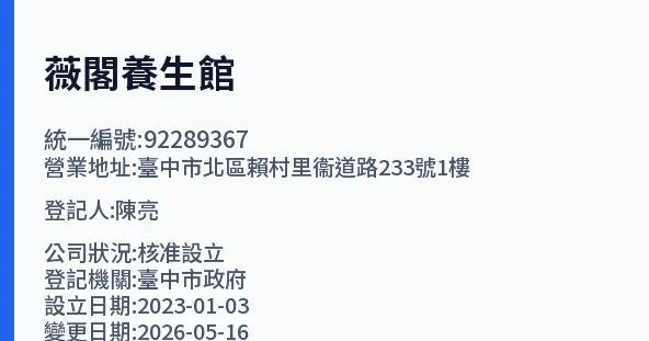 薇閣養生館的照片-統編 92289367(臺中市) 公司登記資料與營業項目詳細圖表