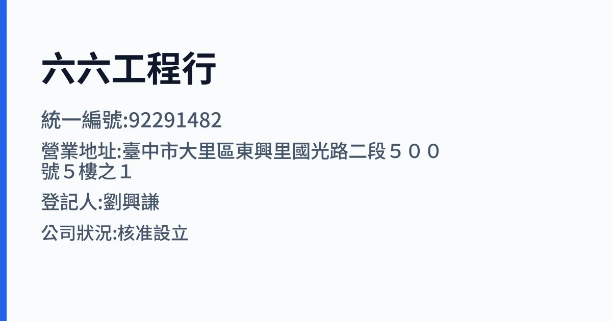 六六工程行 - 統編 92291482(臺中市) 公司登記資料與營業項目詳細圖表