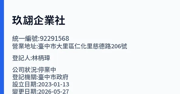 玖翃企業社的照片-統編 92291568(臺中市) 公司登記資料與營業項目詳細圖表