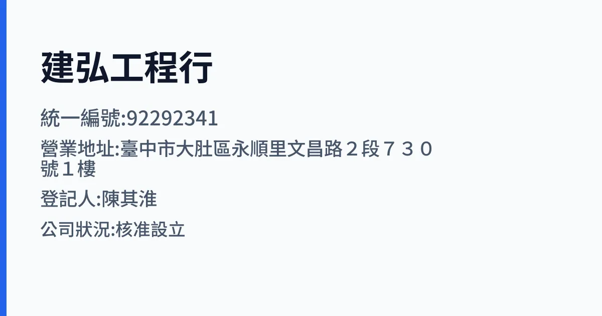 建弘工程行 - 統編 92292341(臺中市) 公司登記資料與營業項目詳細圖表