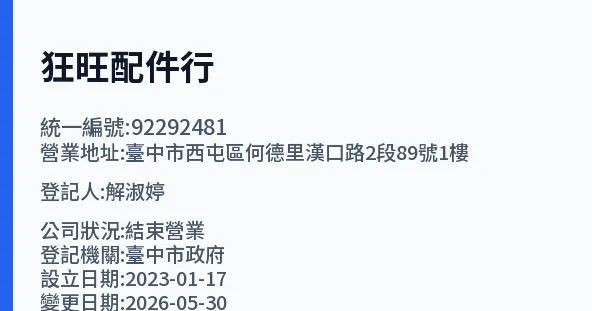 狂旺配件行的照片-統編 92292481(臺中市) 公司登記資料與營業項目詳細圖表