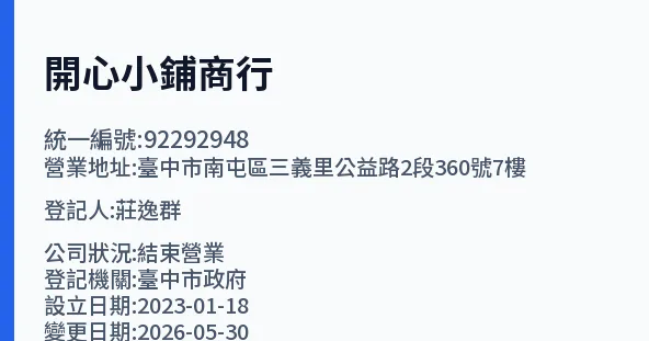 開心小鋪商行的照片-統編 92292948(臺中市) 公司登記資料與營業項目詳細圖表