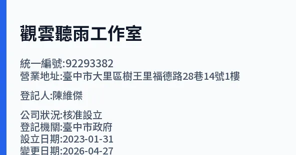 觀雲聽雨工作室的照片-統編 92293382(臺中市) 公司登記資料與營業項目詳細圖表